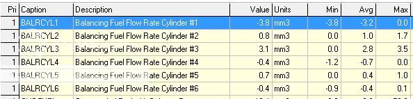 Injector Balance rate | Cummins Diesel Forum